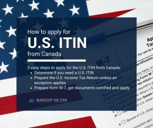 How to apply for a U.S. ITIN from Canada? (Don't send passport)